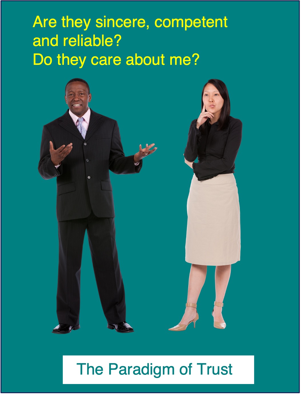 The Paradigm of Trust – Living in the Question